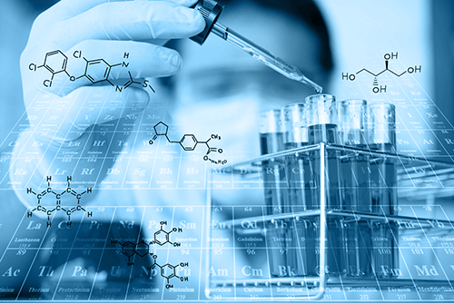 OAT Test - Organic Acids Test - Advanced Functional Medicine